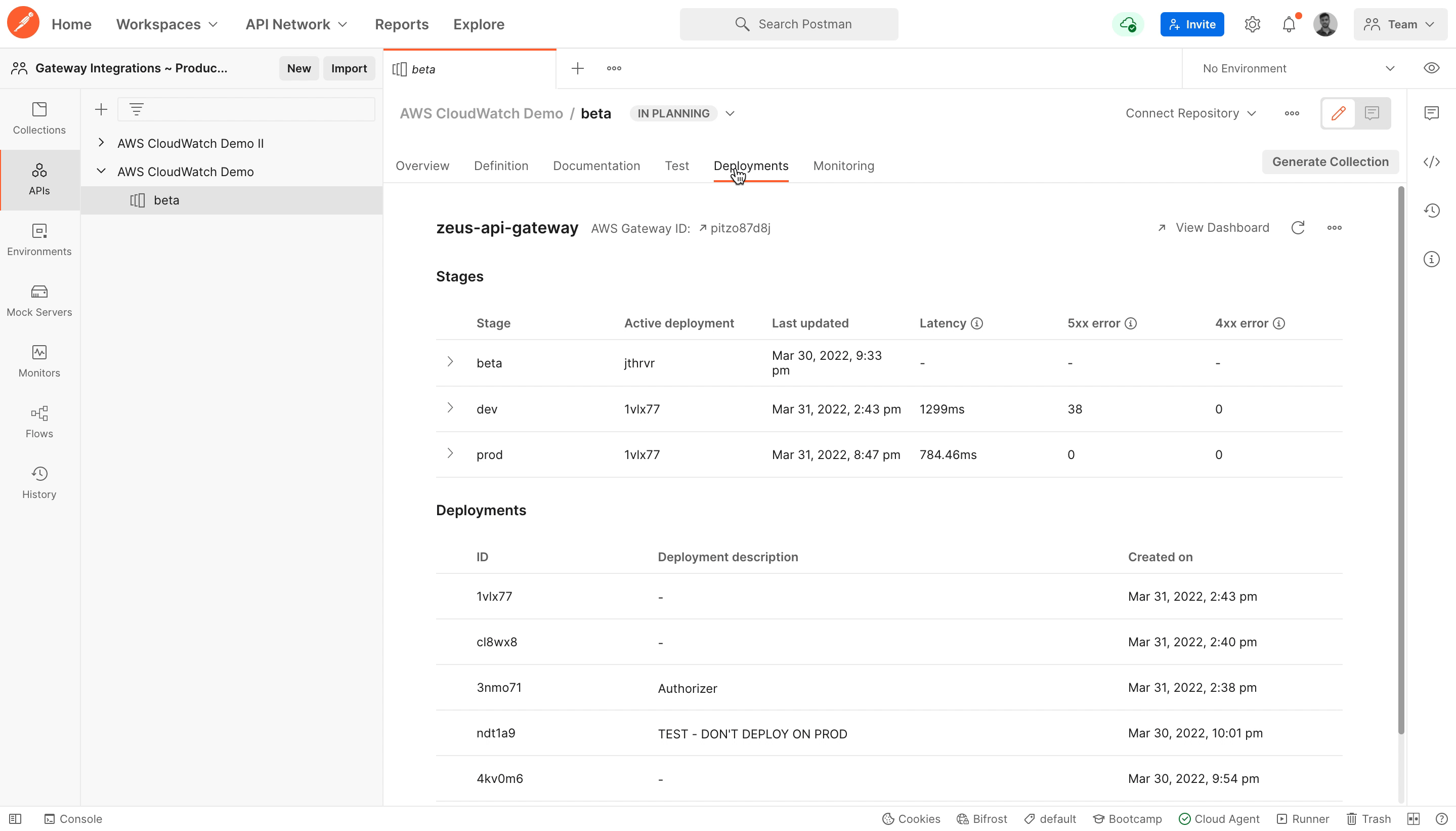 Release Notes | Postman